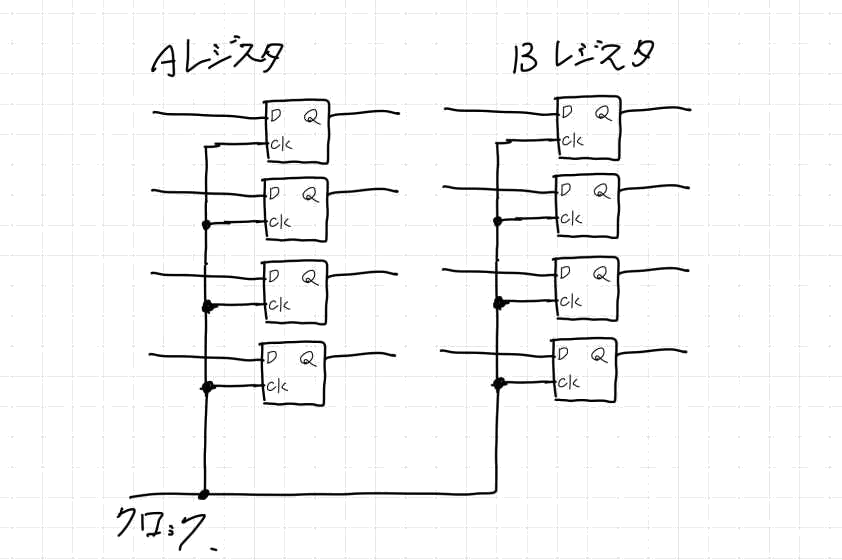 绝佳的数字电子技术实践 TD4 CPU详细教程 - 知乎