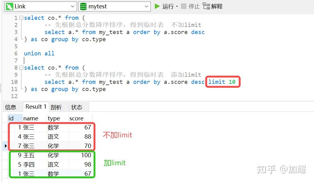聊聊MySql8.0中的group by 和 max函数取最新(优)一条记录的问题 - 知乎