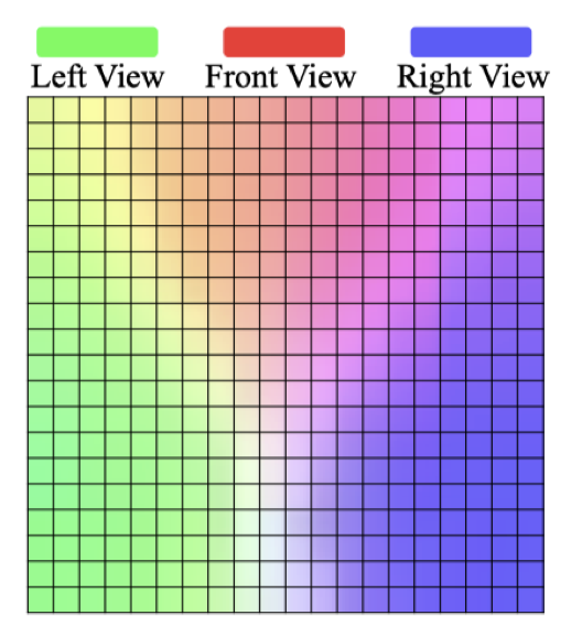 Insight Time回顾｜InterFuser：端到端自动驾驶场景中的最前沿进展 - 知乎
