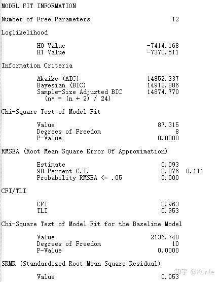 Mplus—潜增长曲线模型/潜增长模型（Latent Growth Curve Models, LGCM）（合集） - 知乎