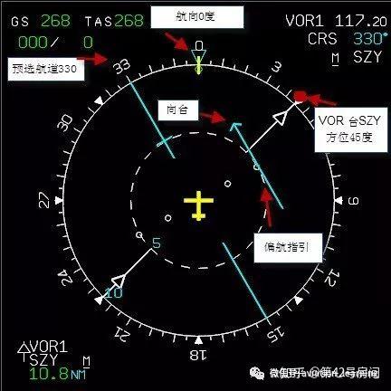 从0开始学导航之VOR（上） - 知乎