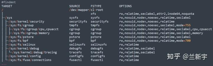 Linux文件系统之mount - 知乎