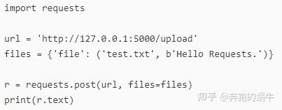 Python爬虫必备 | Requests库快速上手 用法整理~ - 知乎