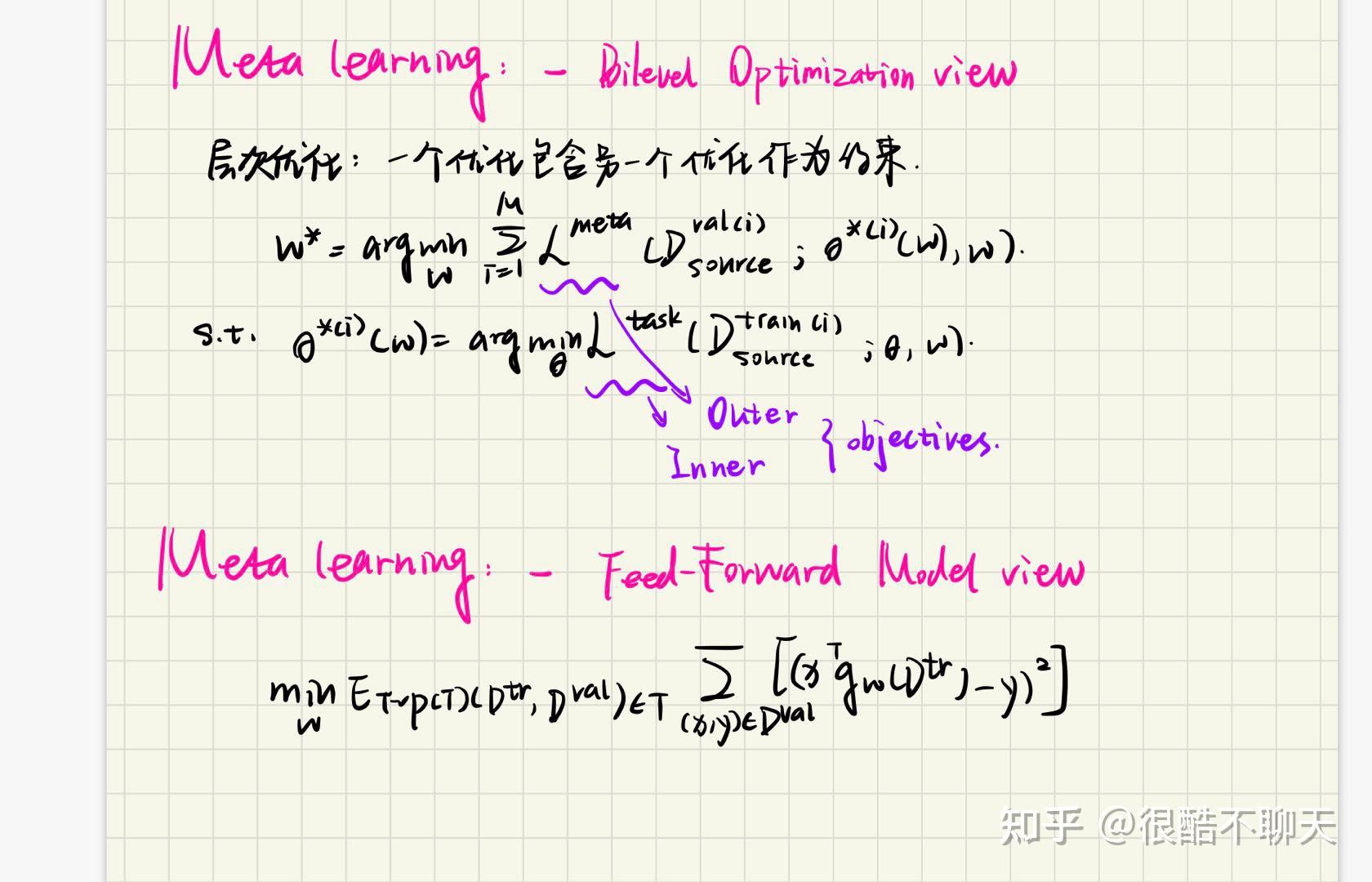 【论文笔记】Meta-Learning in Neural Networks: A Survey - 知乎