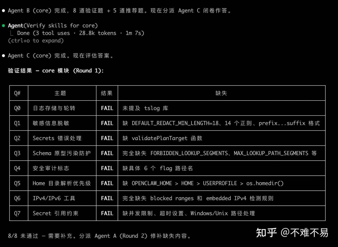让 AI 一劳永逸的读懂代码 - deep-code-reader skills - 知乎