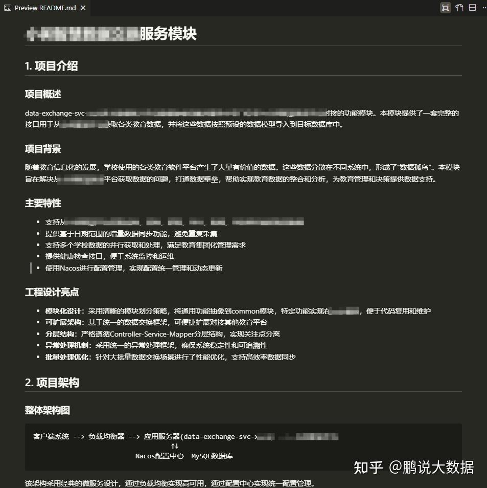 Cursor生成Java的README文件 - 知乎