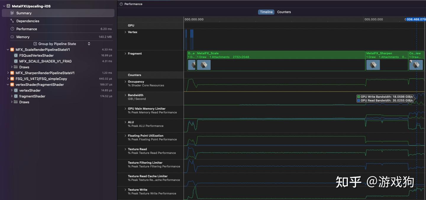MetalFX IOS移动端和unity native render plugin - 知乎