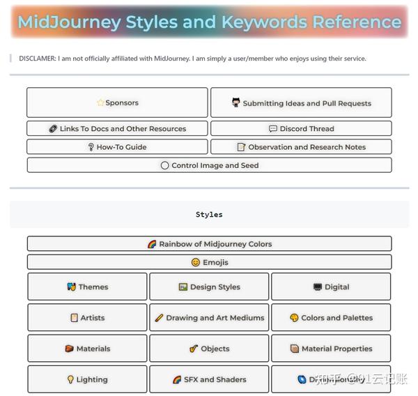 Midjourney攻略及提示词 - 知乎