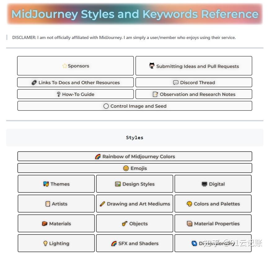 Midjourney攻略及提示词 - 知乎