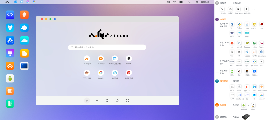 高规格国赛接棒AidLux AI应用竞赛，AidLux邀你来报名赢大奖！ - 知乎