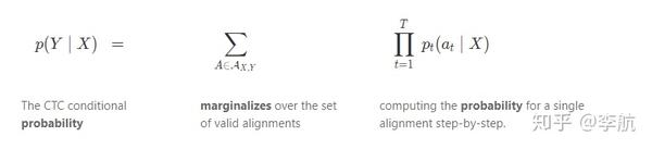 CTC算法详解 - 知乎