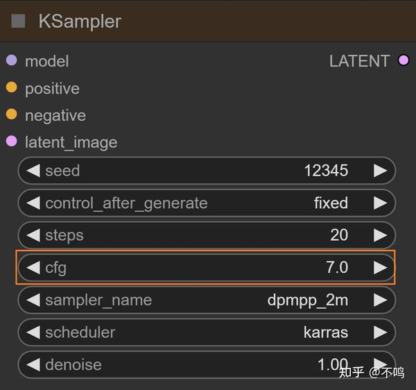 ComfyUI_优化SD绘图效果的方法 - 知乎