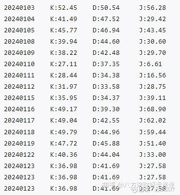 迅投QMT~Python直接调用KDJ、MACD等指标 - 知乎