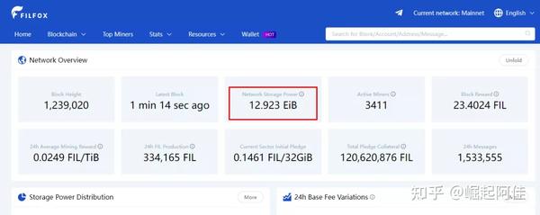 FIL 真正的共识是什么？ - 知乎