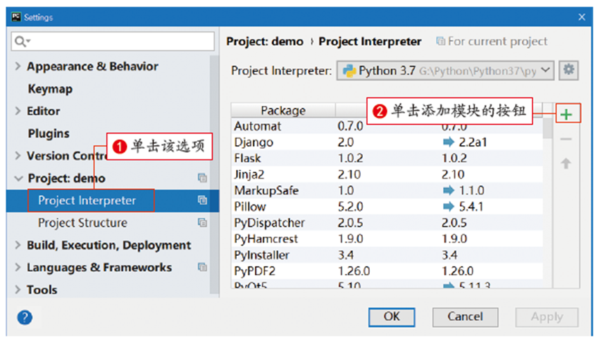 好学编程：图解Python中的Numpy模块！ - 知乎