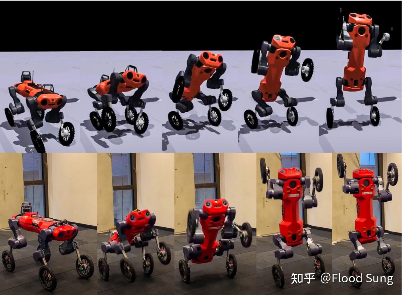 Physics-based Character Animation AI Paper List - 知乎