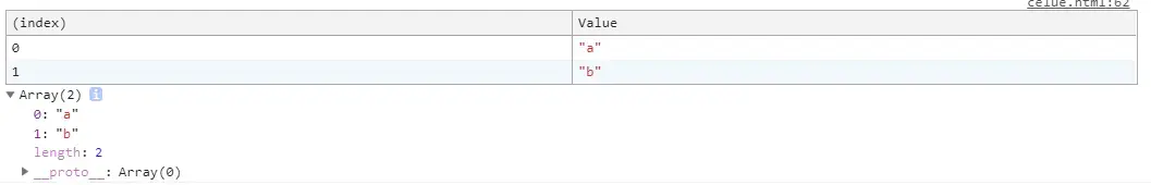 console功能你了解有多少，console新特性，timeStamp timeEnd groupEnd timeLine profile ...