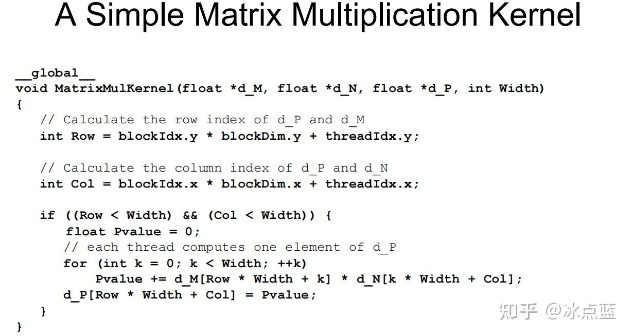 并行计算入门 UIUC ECE408 Lecture 5&6 - 知乎