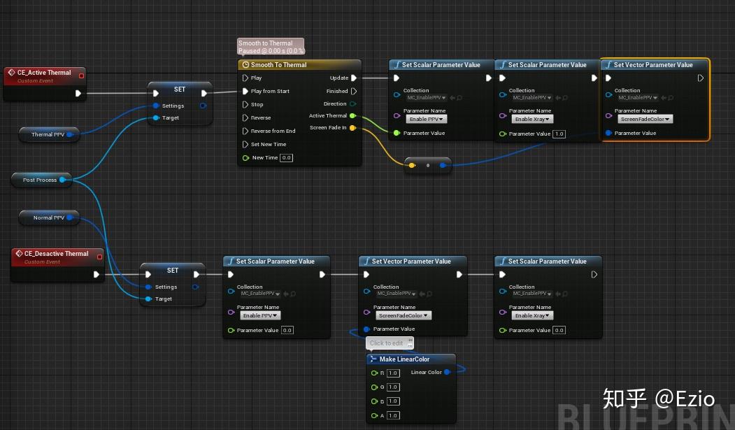 UE4 Night Vision + Thermal + XRay 效果 - 知乎