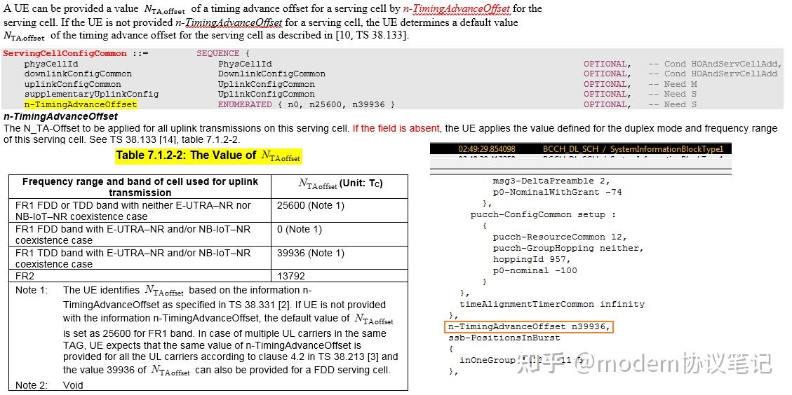 NR Timing Advance(TA) - 知乎