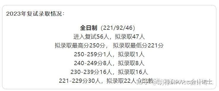 远离A区内卷，B区这8所985、211院校的MPAcc项目了解一下 - 知乎