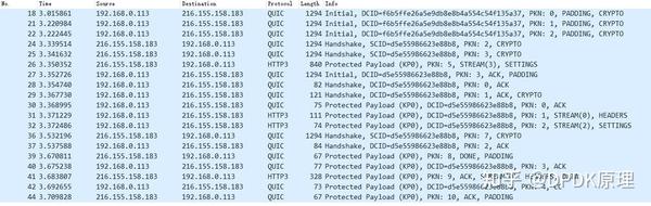 QUIC协议分析-基于quic-go - 知乎