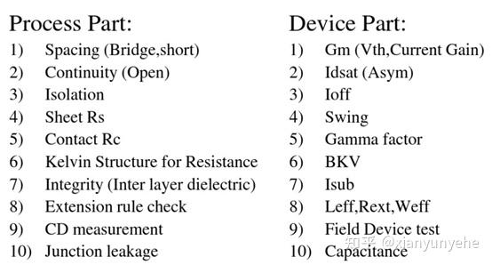 WAT的一些 - 知乎