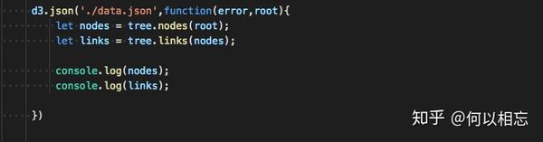 d3.js树图详解 - 知乎