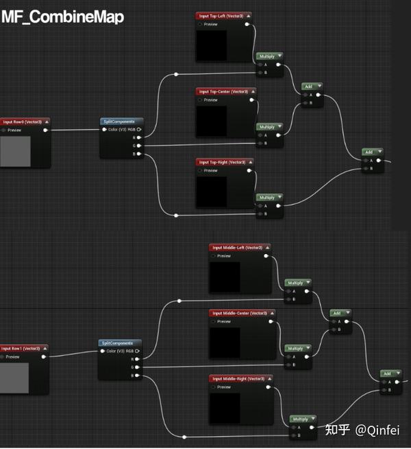 [译] UE4中的卡通渲染 - 知乎