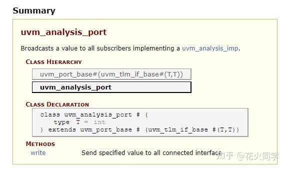 读UVM源代码(六)TLM第1部分：analysis_port - 知乎