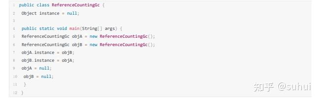 JVM GC内存回收机制和算法 - 知乎