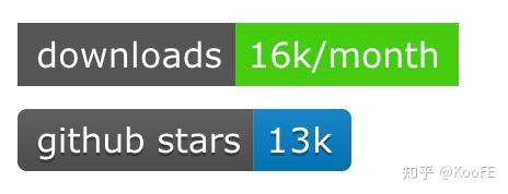 Wechaty 实现微信机器人的原理 - 知乎