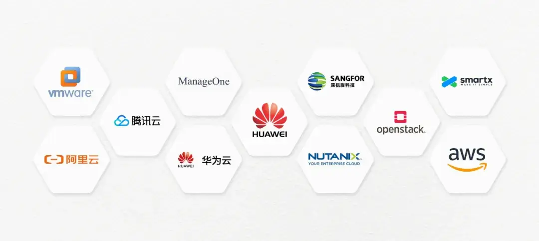 嘉为蓝鲸 WeOps V4.15上新 | 增强阿里云资管和监控能力 - 嘉为蓝鲸