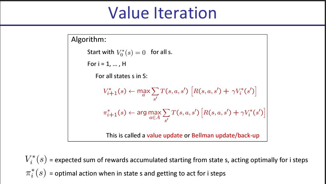 手推Value Iteration in Gridworld前三步的推导过程 - 知乎
