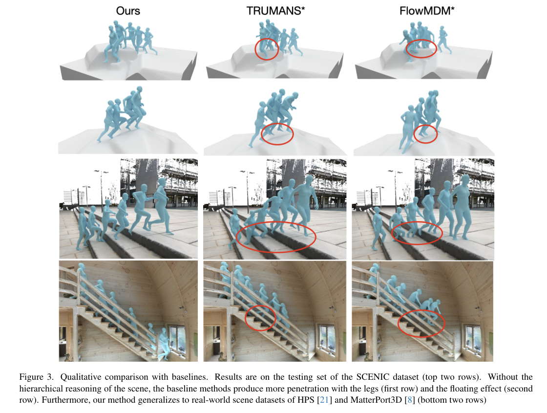 【2024年12月23日】 论文 - 知乎