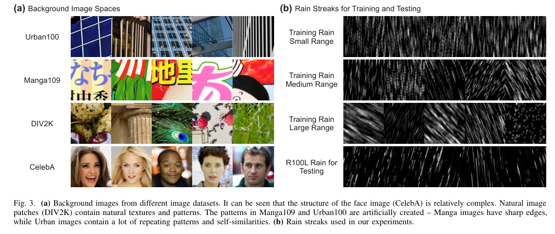 【2025年2月19日】 论文 - 知乎