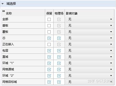 Comsol官方案例——3D微环谐振腔仿真 - 知乎