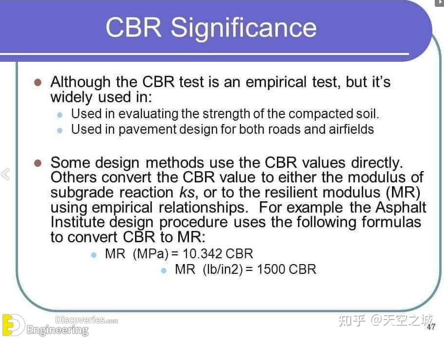 加州承载比（CBR）试验 - 知乎