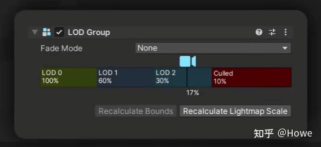 Unity110个常用组件总结笔记 - 知乎