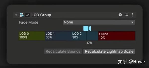 Unity110个常用组件总结笔记 - 知乎