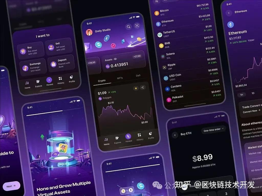 DeFi/ IDO /DAO/DAPP/LP/Swap交易所兑换底池质押模式挖矿LP分红系统开发功能详细/源码案例 - 知乎
