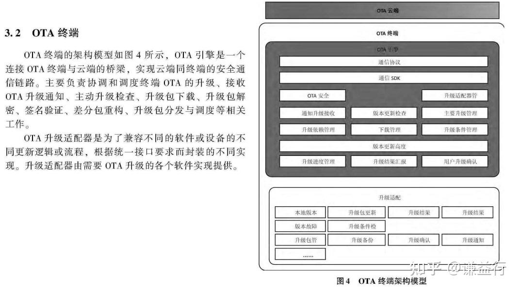 一篇易懂的OTA(远程升级)技术综述 - 知乎