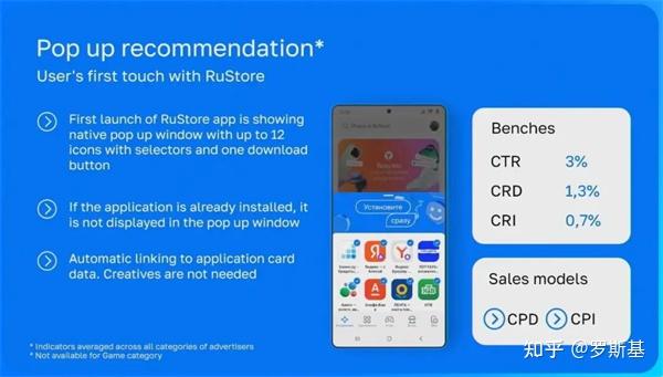 俄罗斯游戏市场如何做发行：5500万月活安卓渠道RuStore分发上架详解 - 知乎