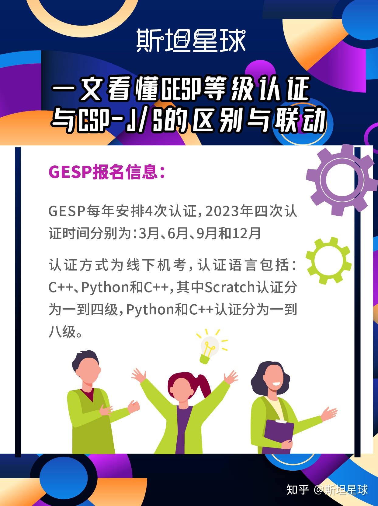 建议收藏！GESP等级认证与CSP-J/S的区别与联动 - 知乎