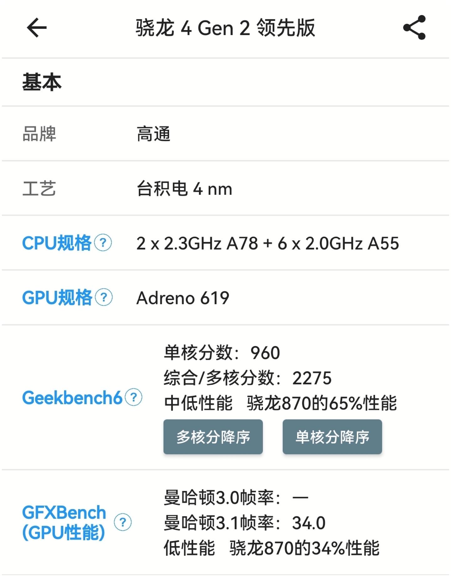 紫光展锐发布5G SoC T8300 - 知乎