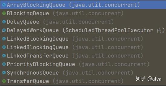 Java 中的线程池 - 知乎