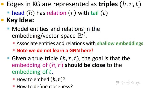 [KGE note]如何理解transE - 知乎