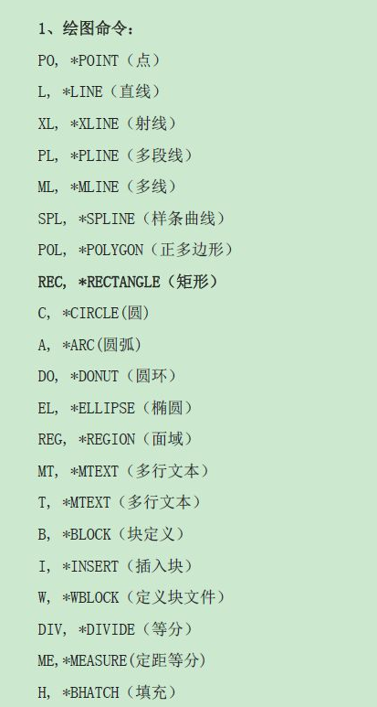 最常用最全cad快捷键汇总大全 知乎