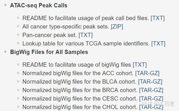 入门ATAC-seq，你需要知道什么？ - 知乎