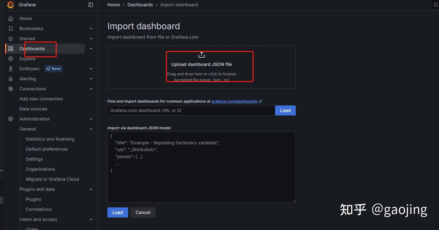AIGC每周精选-基于nvitop Prometheus和grafana GPU监控 - 知乎